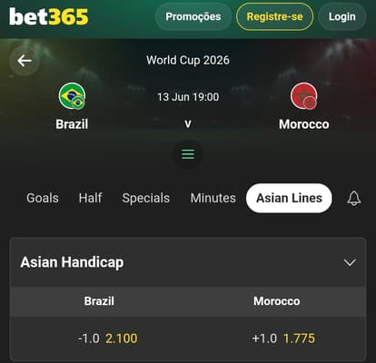Handicap Asiático Bet365: entenda o que é e como funciona