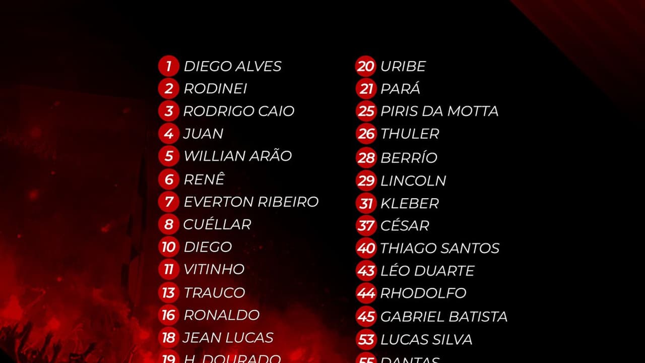 Vitinho herda camisa 11 de Paquetá; Fla divulga numeração da temporada ... Vitinho herda camisa 11 de Paquetá; Fla divulga numeração da temporada ...
