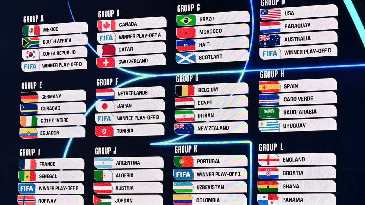 Simulador da Copa do Mundo de 2026: projete todos os resultados