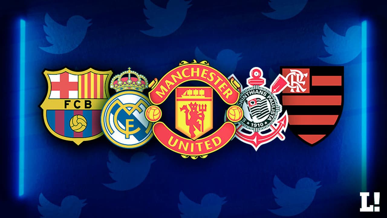 Saiba os 20 times do mundo que mais receberam interações no Twitter em ...