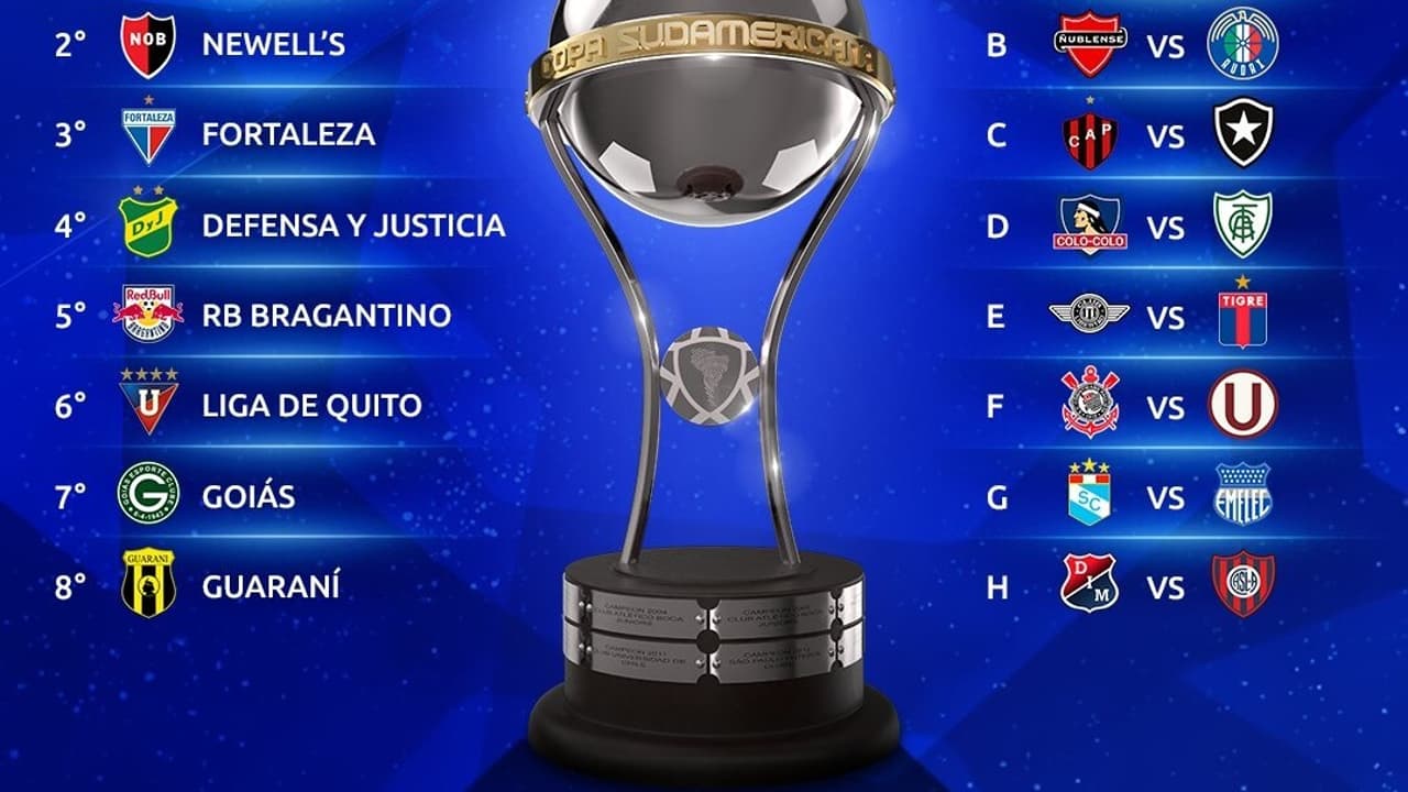 Sul-Americana 2024: assista ao sorteio que define os grupos🧑 Descubra a ... Sul-Americana 2024: assista ao sorteio que define os grupos🧑 Descubra a ...