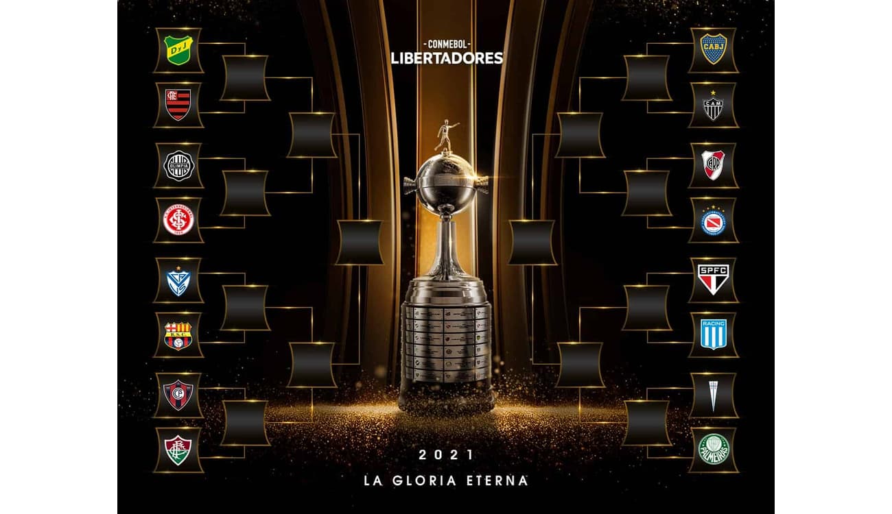 Copa Libertadores Sorteio Dos Jogos Das Oitavas De Final Descubra O