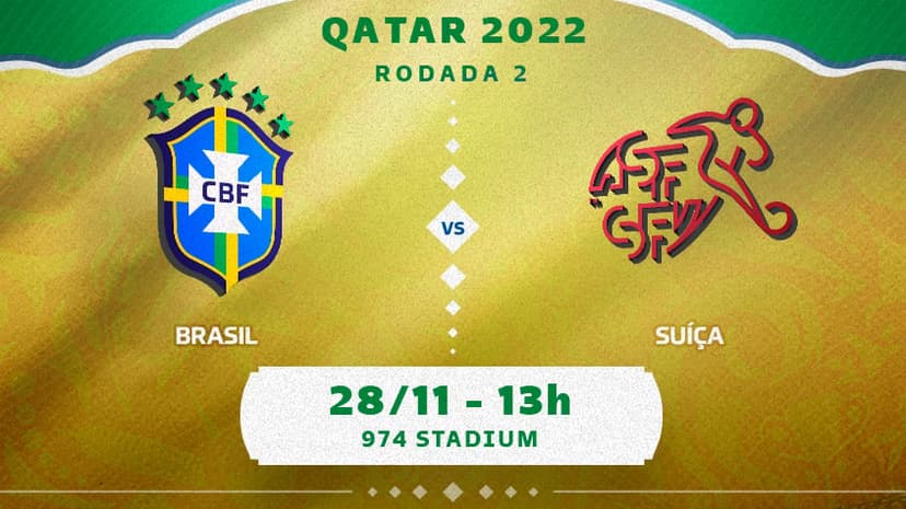 Copa Do Mundo De Basquete Datas Horários E Onde Assistir Aos Jogos Do