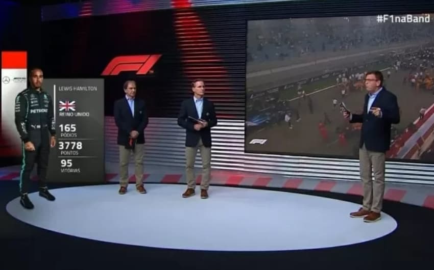 Band comemora novo modelo de qualificatória na Fórmula 1 - Lance!