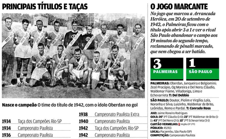 Brasil Kirin vence o Sesi-SP e é campeão da Copa São Paulo de Vôlei