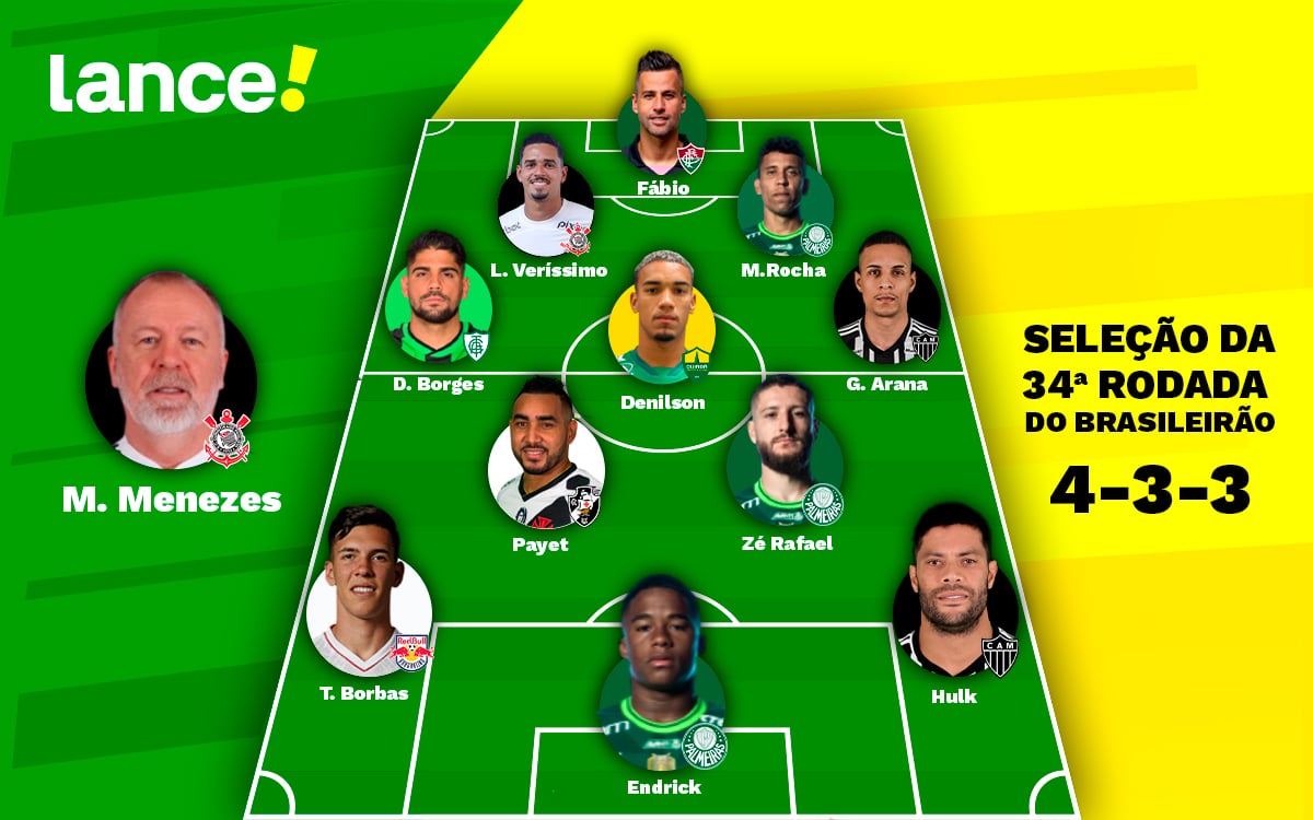 Seleção Da 34ª Rodada Do Brasileirão 2023 Lance